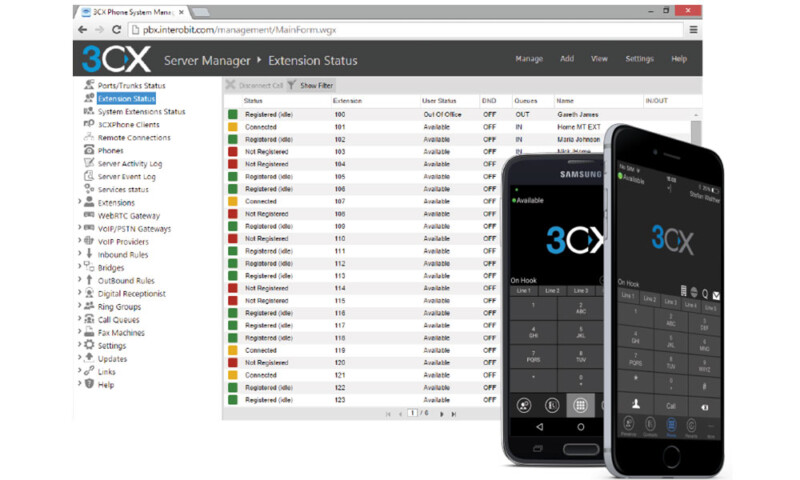 3CX Phone System - No.1 VoIP Phones and Software